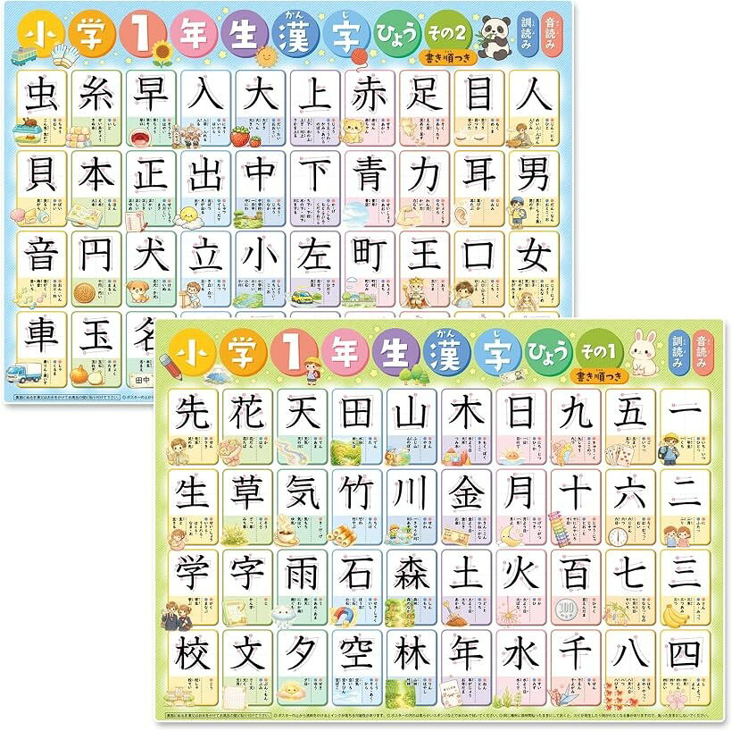 バリエーションコード : 2br1pdiyyt商品コード2brcqh8vjh商品名お風呂ポスター 知育ポスター 学習 B3サイズ 防水 教育 カラフル イラスト 入園準備 家庭学習 英語 知育ブランドNYANDELMOカラー漢字サイズ等A2...