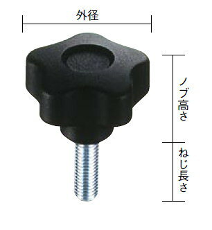 ★特徴★ ●ハンド操作にフィットする五角形タイプのノブです ★仕様★ ●ノブ:ポリプロピレン（PP） ●おねじ:スチール ●耐熱温度:90℃ ●おねじタイプ ●外径(mm):32 ●ノブ高さ(mm):23 ●ねじ寸法:M6×1.00 ●ねじ...