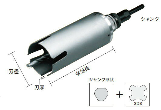 ●木材、サイディング材のスピード穿孔を目的とした刃型設計により、回転モードでの快適な作業を実現しました。●新開発ラジワンシャンクシステムにより、他サイズコアボディーへの交換が簡単です●被削材:サイディン（窯業系・金属系）、木材（釘入り）など...
