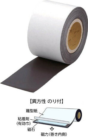 ●強磁力の異方性マグネットロールです。 ●柔軟性に優れていますので取り扱いが簡単で、ハサミで容易に裁断できます。 ●非着磁面には強力な粘着剤がついていますので様々な物を容易に磁力化できます。 ●各種製品のアタッチメント、工業用部品、建材、P...