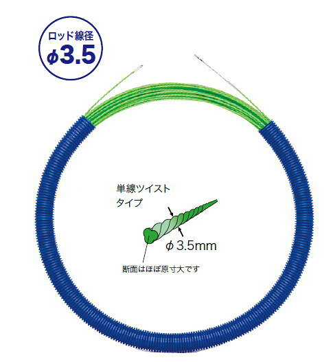 ●曲がりの多い細いパイプも楽々通る！追加配線に強い！ ●超極細先端金具φ4.3mm ●単線ツイストタイプφ3.5mm ●日本製 ●材質：PET ●線材破断荷重※：1.4kN(150kgf) ●全体破断荷重※：0.9kN(100kgf) ※安...