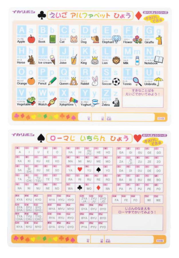 えんぴつ・クレヨンで、直接下敷きに何度でも書いて消せるお勉強下敷き。 繰り返し使えるアルファベット・ローマ字の下敷き！ サイズ：182×252mm 材質：塩化ビニル