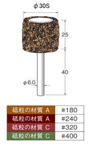 ●抜群の研磨力です ●強力な繊維で長寿命です ●オープン構造のためほとんど目詰まりがありません ●材料を削らず表面だけを仕上げます ●柔軟性があるため曲面部分の仕上げにも適しています 　 酸化皮膜のサビとり、汚れ落し、溶接前のクリーニング、...