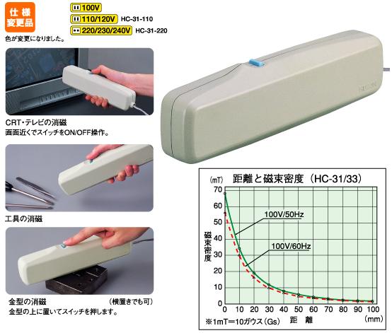 ≫ 商品詳細 ≪ ●重量：930g ●電源コード：1.9m ※出力減衰機構は付いていません。(HC-33をご参照下さい。) ※画像は代表イメージです。