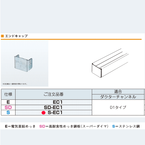商品説明 ※写真はシリーズの代表例です。 ◆数量：1個 ◆適合：D1タイプ ◆表面処理：ステンレス[重要]ご注文前に必ずご確認下さいませ。【キャンセル・返品について】