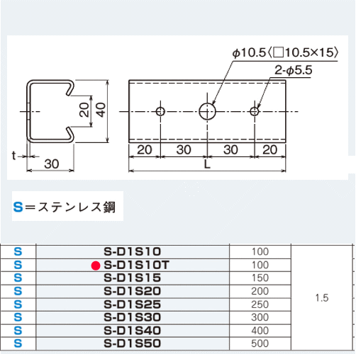商品説明 ◆短尺ダクター（丸穴タイプ） ◆サイズ：L:100mm×40mm ◆高さ： 30mm ◆仕様：ステンレス鋼 ◆数量：1個[重要]ご注文前に必ずご確認下さいませ。【キャンセル・返品について】