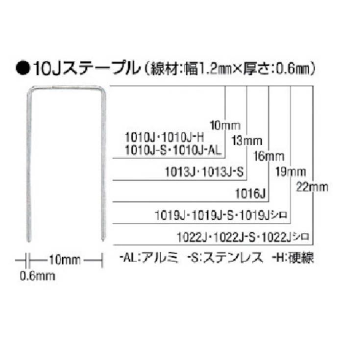 [仕様]：■肩幅(mm)：10■足長(mm)：19■色：-■長さ(mm)：19■箱入数(本)：5000[材質／仕上]：■鉄[原産国]：日本