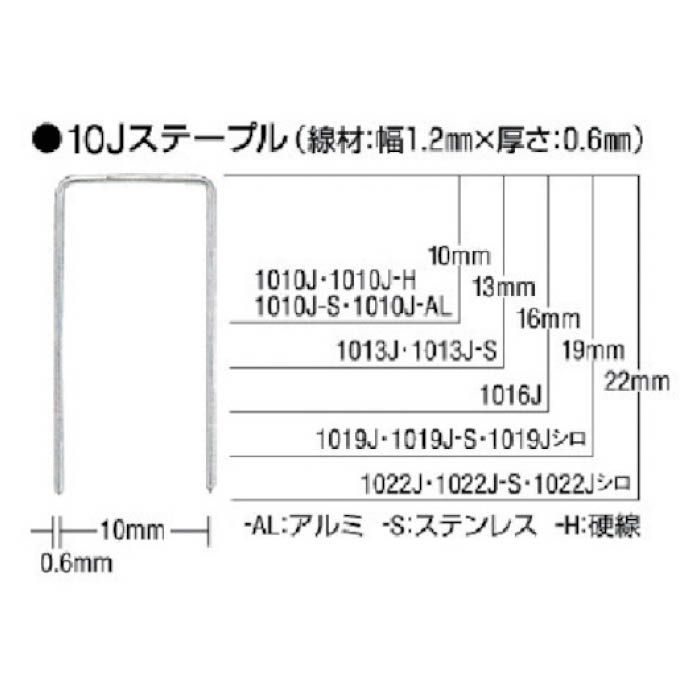 [仕様]：■肩幅(mm)：10■足長(mm)：22■色：-■長さ(mm)：22■箱入数(本)：5000[材質／仕上]：■鉄[原産国]：日本