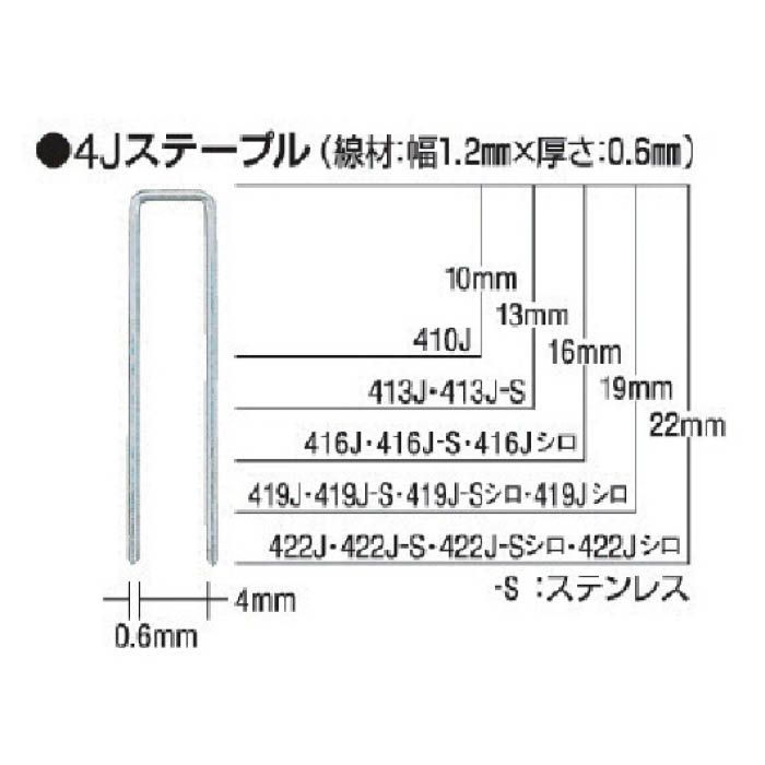 [仕様]：■肩幅(mm)：4■足長(mm)：16■色：白■長さ(mm)：16■箱入数(本)：5000[材質／仕上]：■鉄[原産国]：日本
