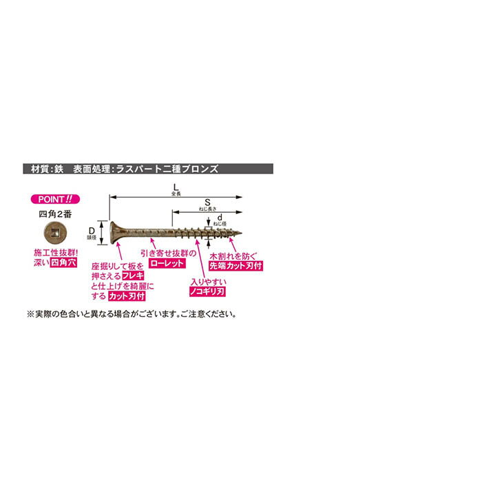 【特徴】■入数：72本（24号箱）■サイズ（線径）：3.2mm■サイズ（長さ）：75mm■取付材目安：30mm厚以下の材木■座堀径：10~11mm■表面処理：ラスパート2種■色：ブロンズ■材質：鉄■付属品：四角ー2番専用ビット×1本■