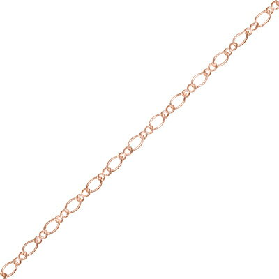 商品到着後レビューを書いて次回使える200円OFFクーポンGET！！レースのデザインがおしゃれなチェーン。アクセサリー感覚ご使用いただけます。お好みの長さにカットしてご使用ください。内容量・サイズ：30cm幅2mm