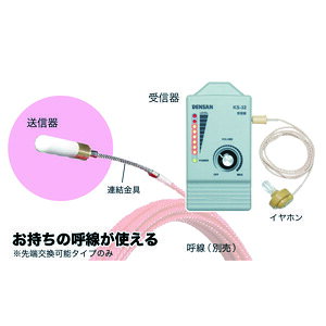 ※　商品詳細　※ メーカー ジェフコム（JEFCOM） 商品名 ポイントワカール 商品型番 KS-32 特徴 配管経路の探査、管内障害物の位置確認もできる！・手持ちの呼線、フィッシャー、釣り名人シリーズが使える・携帯に便利　・アンテナ送信ロ...