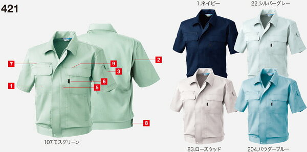 無料社名刺繍をご希望の場合は必ずこちらより 刺繍字体・色などの詳細をご確認ください。 素材・機能・特徴 エコソフトバーバリー ポリエステル65％・綿35％ 帯電防止素材 ソフト加工 タフ素材 カラーバリエーション（全5色） ネイビー・シルバ...