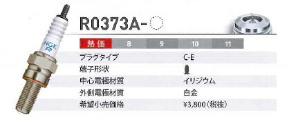 【ストックNo】4940【端子形状】ネジ形【熱価】10番【六角対辺（Hex）】16mm【ネジ径】10Φ【ネジ長】19mm【プラグタイプ】C-E【発火部形状】スラント(斜方)【中心電極素材】イリジウム/【外側電極素材】白金※適合詳細はメーカー...