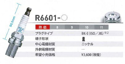 【ストックNo】4586【端子形状】一体形【熱価】11番【六角対辺（Hex）】16mm【ネジ径】14Φ【ネジ長】19mm【プラグタイプ】BK-E【発火部形状】セミ沿面【中心電極素材】ニッケル/【外側電極素材】−※適合詳細はメーカーホームペー...