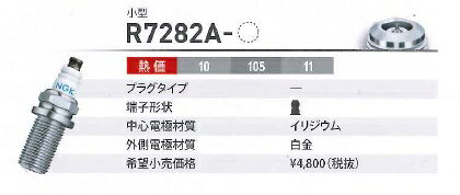 【ストックNo】4614【端子形状】一体形【熱価】10.5【六角対辺（Hex）】16mm【ネジ径】14Φ【ネジ長】22mm【プラグタイプ】Short【発火部形状】スラント(斜方)【中心電極素材】イリジウム/【外側電極素材】白金※専用プラグキ...