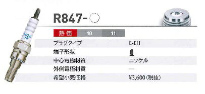 【ストックNo】3176【端子形状】ネジ形【熱価】10番【六角対辺（Hex）】13mm【ネジ径】8Φ【ネジ長】19mm【プラグタイプ】E-EH【発火部形状】セミ沿面【中心電極素材】ニッケル/【外側電極素材】−※適合詳細はメーカーホームページ...