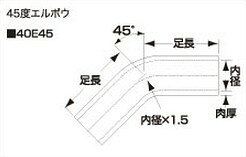 メーカー/商品名 　サムコ　STDエルボウホース 車種 　汎用：汎用 [対応バンド] 　FB188 [内径(mm)] 　45 [肉厚(mm)] 　4 [足長(mm)] 　102 [注意事項] 　サムコは生産ロットにより、ホースごとに色合いが...