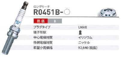 【ストックNo】9356【端子形状】一体形【熱価】8番【六角対辺（Hex）】14mm【ネジ径】10Φ【ネジ長】25.5mm【プラグタイプ】LMAR【発火部形状】スラント(斜方)【中心電極素材】イリジウム/【外側電極素材】ニッケル※ロングリー...