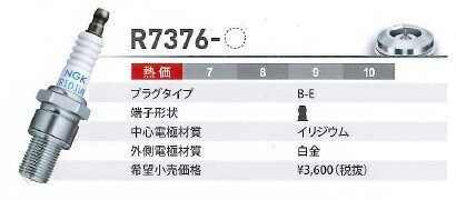 【ストックNo】7763【端子形状】一体形【熱価】9番【六角対辺（Hex）】20.8mm【ネジ径】14Φ【ネジ長】19mm【プラグタイプ】B-E【発火部形状】スラント(斜方)【中心電極素材】イリジウム/【外側電極素材】白金※適合詳細はメーカ...
