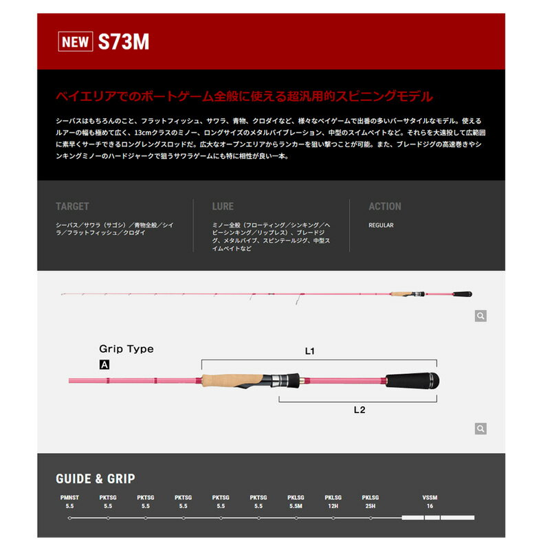 テイルウォークから「ボートゲーマー SSD N-リミテッド」が登場 テイルウォークから「ボートゲーマー SSD N-リミテッド」が登場