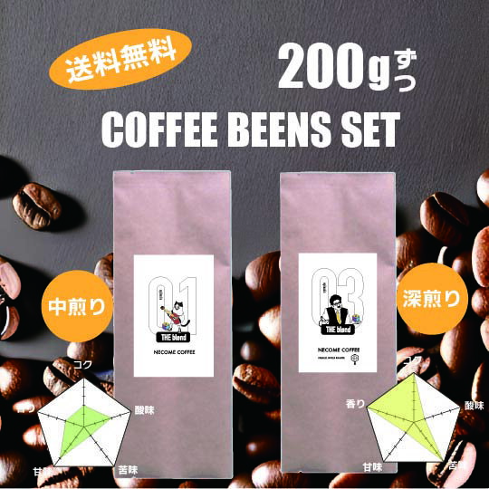 商品情報名称コーヒー内容量200g×2ホットでは1杯13g使用し約15杯分アイスでは1杯20g使用し約10杯分生産国blend01：ブラジル、エチオピア他blend02：インドネシア、ブラジル他blend03：ブラジル、コロンビア他保存方法...