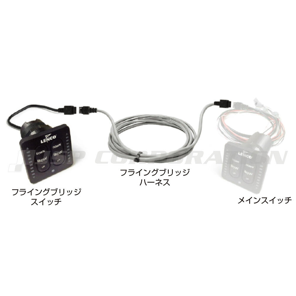 ■電圧：12V ■スイッチ寸法：70×70mm ●電動トリムタブキットを、2ヶ所で操作する場合に追加するキットです。