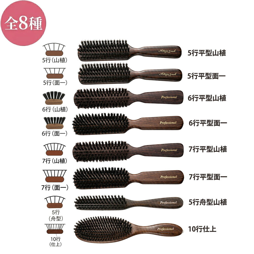 商品情報 商品名大阪ブラシ B/B特価ブラシ 猪毛（全8種） 商品詳細猪毛を使用した特価平型ブラシです。 商品説明5行山植えで全長205mmの猪毛を使用した特価平型ブラシです。 関連商品・大阪ブラシ株式会社 販売元大阪ブラシ 〒537-00...