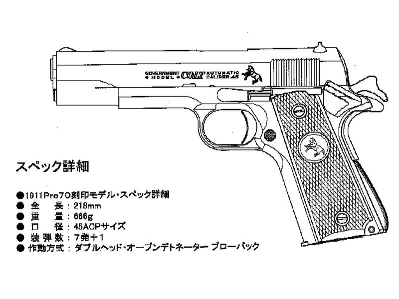 ☆GMブローバックモデルガンの集大成! GM-7.5 Pre70!☆ ◎モデルガン ◎発火モデル(迫力あるブローバックが楽しめます) ★ダブルヘッドオープンデトネーターブローバック仕様(デトネーター付替えで他カートにも対応) ●新型ワイドエ...