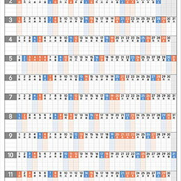 1枚で年間予定をスッキリ管理!A2サイズの書き込み式ポスターカレンダー1枚で年間スケジュールが一目でわかるカレンダーです。 書き込みやすい方眼デザインで、仕事にもプライベートにも幅広く使えます。 デスク上でも壁にも貼れるA2サイズで、掲示し...