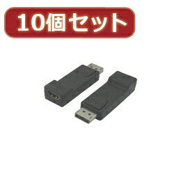 Display Port→HDMI