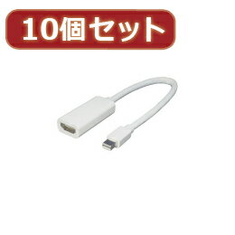 mini Display Port→HDMI