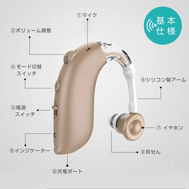 敬老の日 デュアル騒音抑制 4段階のボ ネイビー ブッラク カーキ
