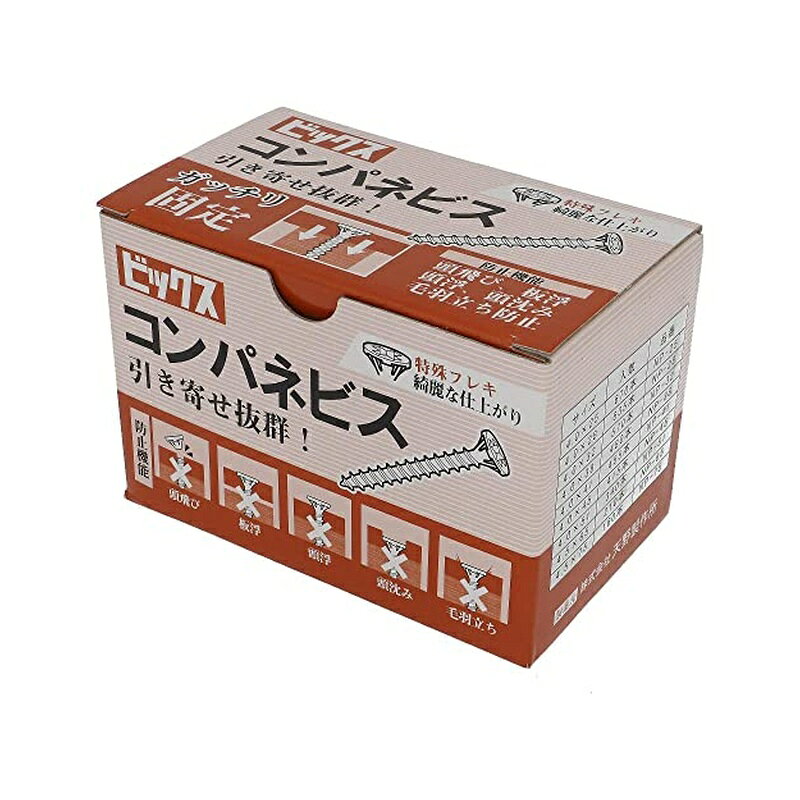 ●サイズ:4.0×28 ●材質は鉄で、クロメートめっき。 ●頭浮きがなく、コンパネ施工が、スムーズに出来ます。 ●ドライバー2番。 ●硬いコンパネ、木材のふし、合板などに使用。 商品写真は、 お使いのモニター設定、お部屋の照明等により実際の...