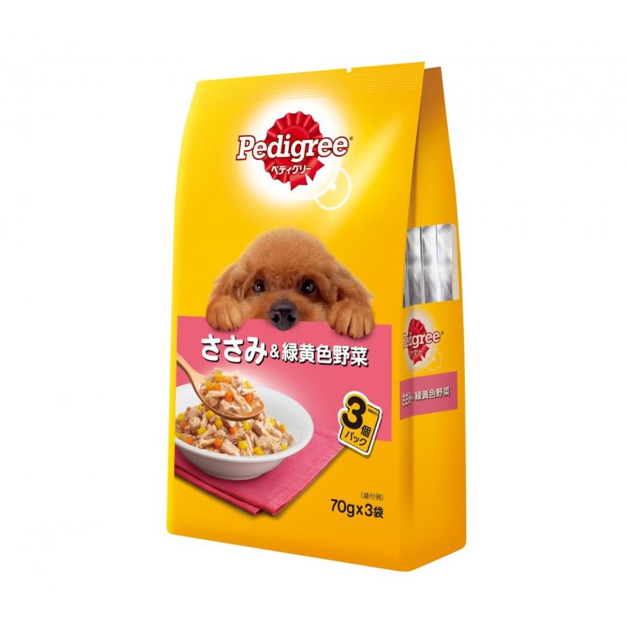 【名称】全犬種用総合栄養食 【原材料・材質名】肉類（チキン、ささみ、ビーフ）、野菜類（にんじん、かぼちゃ）、植物性タンパク、食物繊維、植物性油脂、ビタミン類（B1、B2、B6、B12、E、K、コリン、ナイアシン、パントテン酸、ビオチン、葉酸...