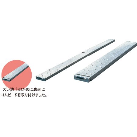 バーリング加工の伸縮足場台【特 長】20cm間隔で長さの調節が可能な伸縮式。必要な長さで作業が出来、収納式のビニール取手をつけ運搬も楽にしました。ズレ防止のために裏面にゴムビートをつけました。【仕 様】型　式：SA-250全　長： 250....