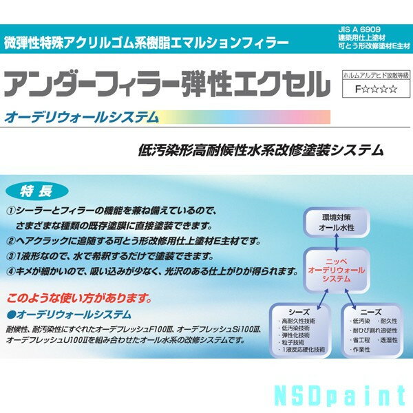 商品 アンダーフィラー弾性エクセル 荷姿・色相・つや 16kg ホワイト 用　途 戸建住宅：◎ 集合住宅 ：◎ 店舗：◎ 工場・倉庫：◎ オフィス・商業ビル：◎ 学校・病院・福祉関係：◎ 鋼構造物・プラント：× ◎：最適 ○：適 △：可 ×...