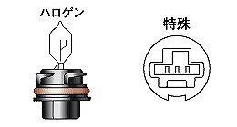 適応車両 ：12V40W/40W、ホンダ車・スクーターなど商品説明・取扱注意事項 ：●明るさ感 65/65Wクラス → 50/50Wクラス※PH11は最近主流の原付二種の電源特性にマッチしたロングライフ仕様へ切り替え中です。●色温度 500...