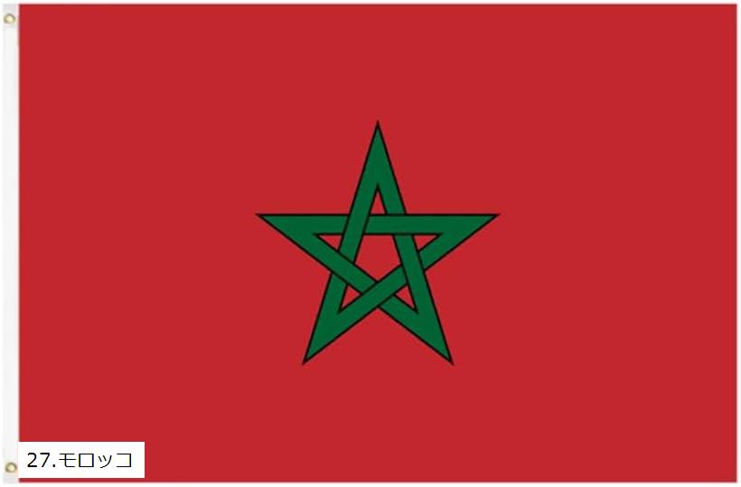 バリエーションコード : 2b9cksfffr商品コード2b9g6popy9商品名国旗 世界国旗 ハトメ式 フラッグ スポーツ 観戦 応援グッズ 運動会 旗ブランドNYANDELMOカラー27.モロッコサイズ等90x150cm「使い方いろい...