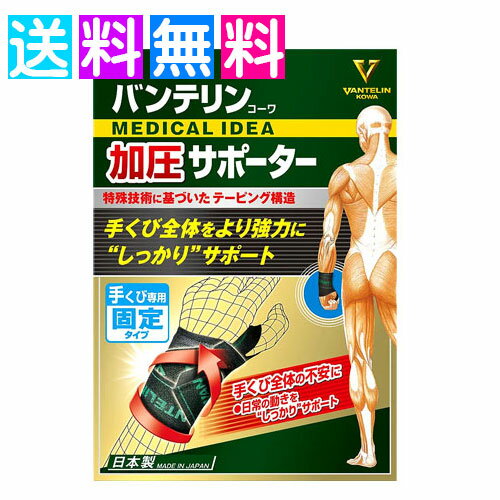 生地:ポリエステル、ナイロン、ポリウレタン