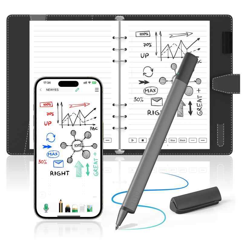 SyncPen スマートペン 電子ート デジタルパッドセット 66言語対応 OCRデジペン スマートート 保存機能付き 電子メモパッド 電子手帳 デジタルペーパー SyncPen 4 デジタルート付き