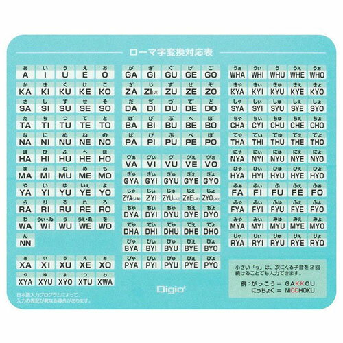 ■持ち運びに抜群■0.4mmで11gと軽量■アクリル樹脂の滑り止めドット加工MUP932LBリストレスト：なし材質：アクリル樹脂厚み：0.4mmすべり止め：○防水：○マウス操作面寸法：幅-×長さ -mm外形寸法：幅 180×高さ 150×奥...