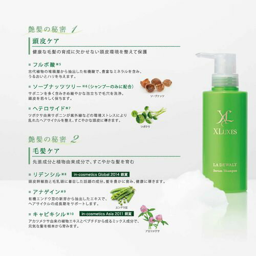 【楽天市場】エックスワン(X-one) XLUXES エックスリュークス ラデュワリー セラムシャンプー 300ml ヒト幹細胞培養液 頭皮ケア 毛髪ケア フルーティフォローラル：ワンズマート ...