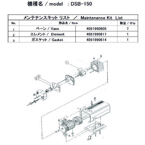 【特長】■真空ポンプのメンテナンスに必要な消耗品を揃えたセットです。■修理時に通常交換するベーン、フィルターハウジングガスケット、フィルターなどの部品セットです。【用途】■お客様ご自身でメンテナンスをされる場合に。【仕様】■適合機種：DSB...