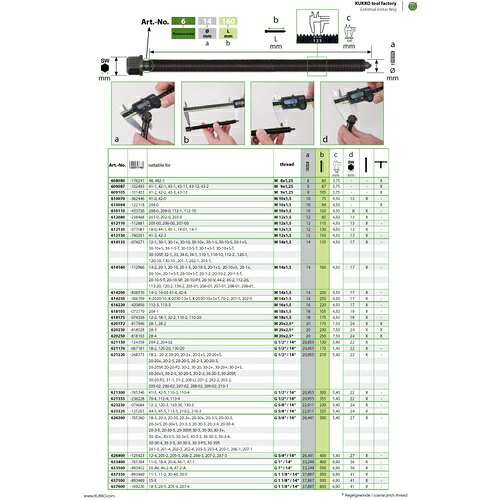 特長：ハンドル付です。仕様：ネジ径(mm)：M9長さ(mm)：87適合プーラー品番：41-1・42-1・43-1・43-2重量(kg)：0.06　●代表画像について 商品によっては、代表画像を使用している場合がございます。 商品のカラー、サ...