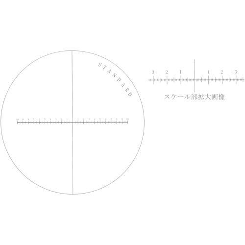 特長：0.1mm間隔のスタンダードスケール仕様：直径(mm)：26厚さ(mm)：1.5　●代表画像について 商品によっては、代表画像を使用している場合がございます。 商品のカラー、サイズなどが異なる商品をイメージ画像として 使用させて頂いて...