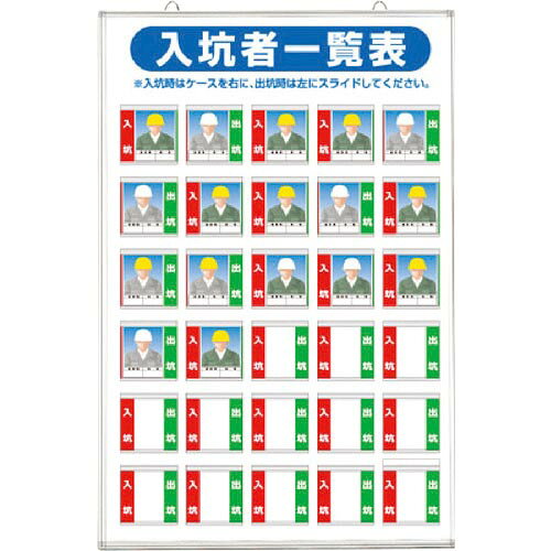 特長：作業員の入坑・出坑を名前と写真で把握できます。仕様：表示内容：入坑者一覧表(入坑⇔出坑)取付仕様：上部2ヵ所金具縦(mm)：900横(mm)：600取付方法：上部スライド式吊りタイプ材質／仕上：アルミ樹脂複合板セット内容／付属品：吊り...