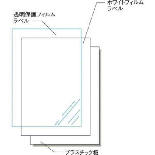 特長：簡易看板がインクジェットプリンタでキレイに作れます。耐水・耐光性に優れているので、屋外でも使えます。印刷用ホワイトフィルムラベル・UVカットカバーフィルム・プラスチック板を貼り合せてお使いください。プレートはカッターでカットしたり、穴...