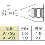 用途：FV-803用交換部品に。仕様：寸法内径(mm)：1.0寸法外径(mm)：2.0白光　ノズル　1.0mm　S型本体：474・475(いずれも販売終了)用