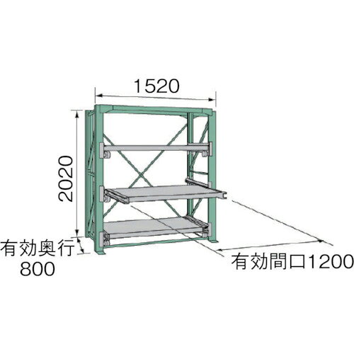 特長：本体前面に出っ張りがないため、最小スペースでの設置が可能になります。独自のベアリング機構により人手で簡単にスライド可能です。また、シェルフ前に作業スペースが確保でき、足元が安全です。用途：金型や治具などの様々な重量物の保管管理仕様：間...